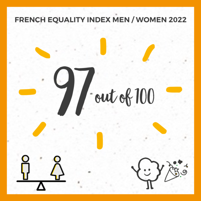 French equality index between women and men 2022 - Nataïs Popcorn